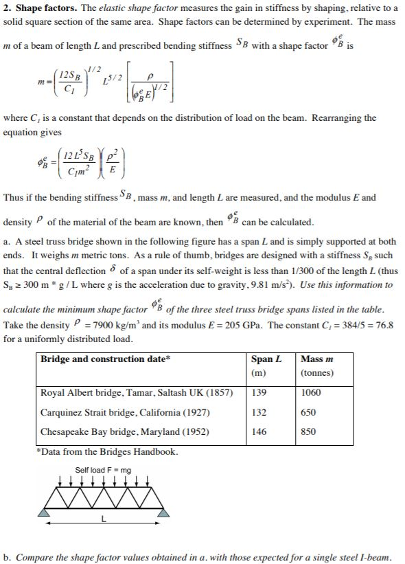 Solved 2. Shape factors. The elastic shape factor measures | Chegg.com