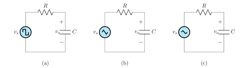 Solved FIGURE 3. SERIES RESISTOR-CAPACITOR CIRCUIT. 1. Using | Chegg.com