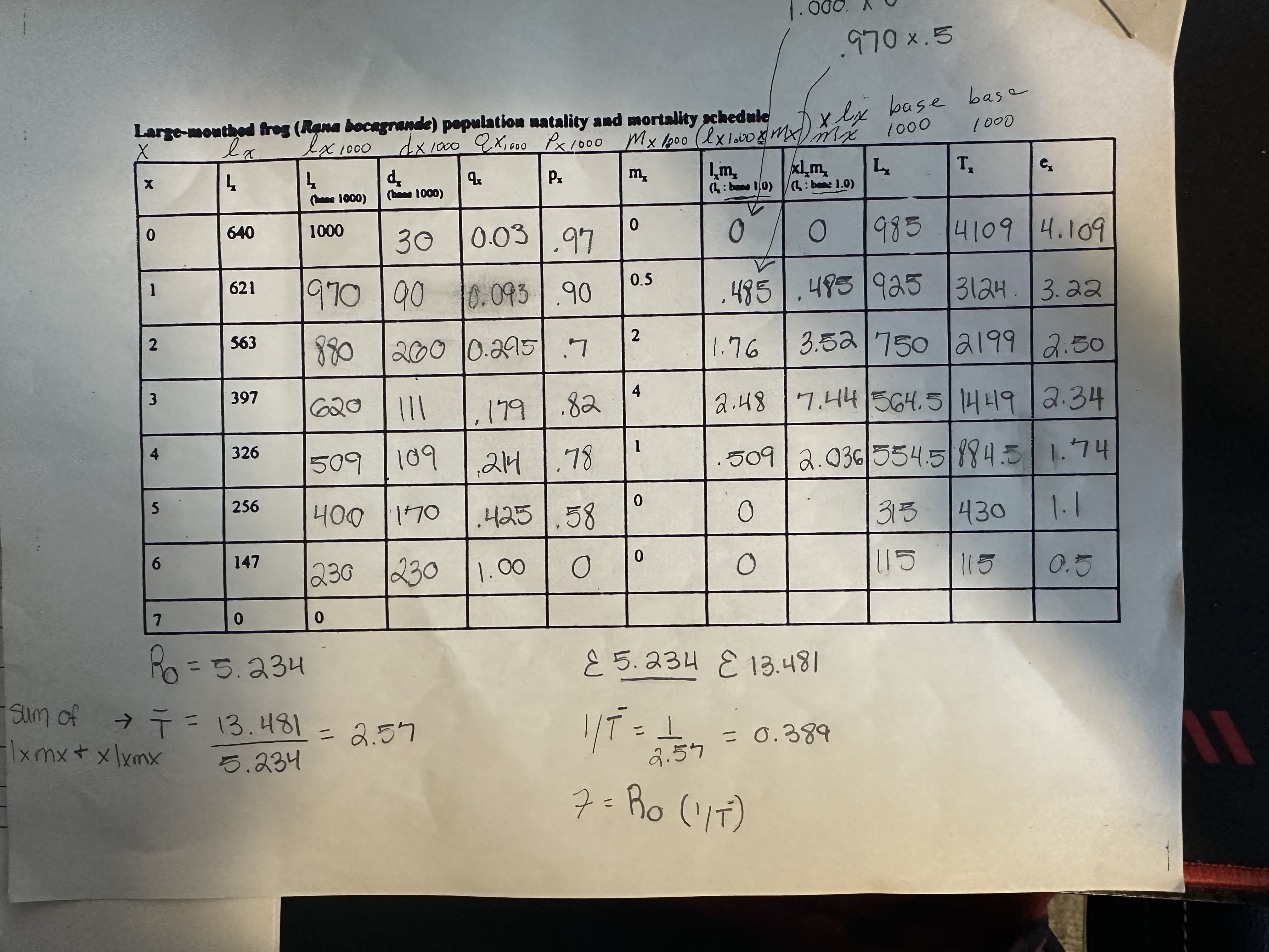 Life Table Terminology x= an appropriate time | Chegg.com
