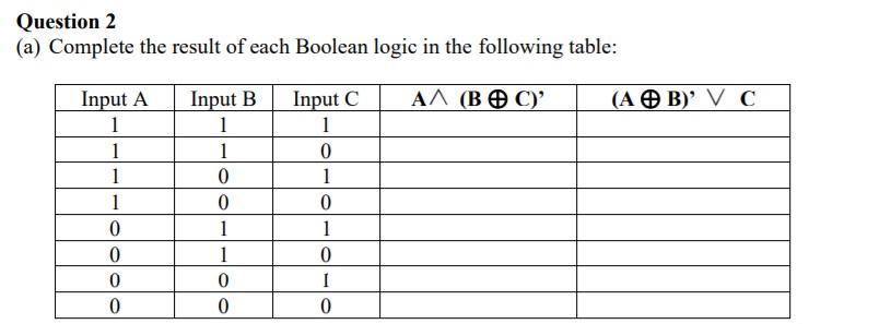 Solved Question 2 (a) Complete the result of each Boolean | Chegg.com