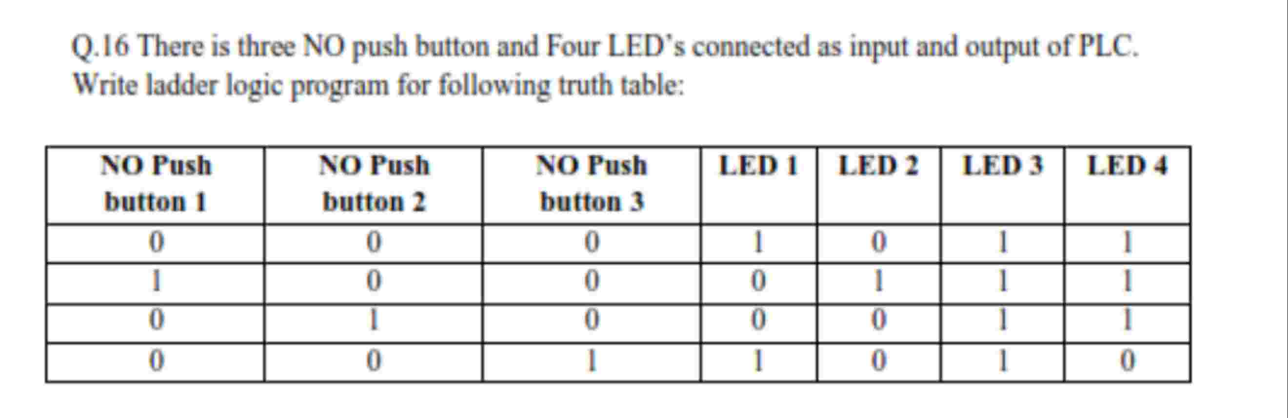 Q. 16 ﻿There is three NO push button and Four LED's | Chegg.com