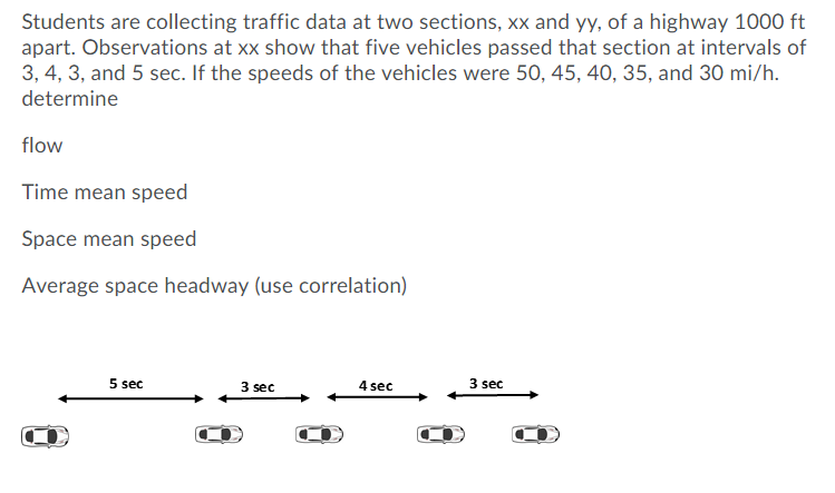 Solved Students are collecting traffic data at two sections, | Chegg.com