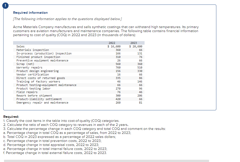 Required information [The following information | Chegg.com