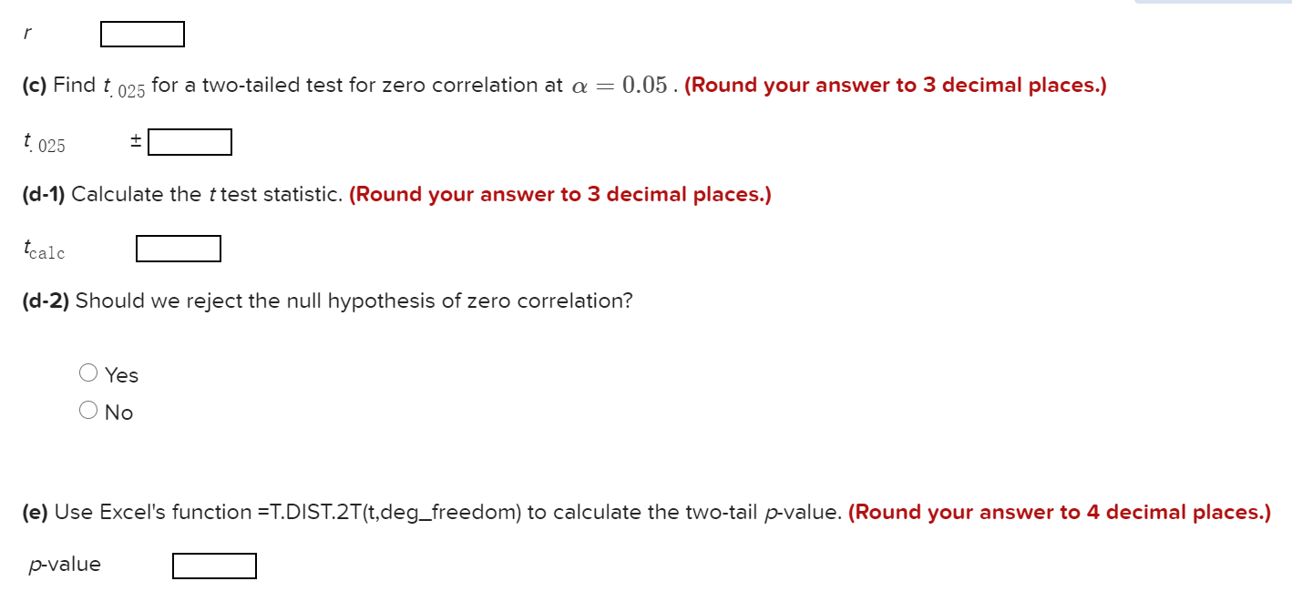Solved (a) Calculate SSxx SS, yy and SS xy (Leave no cells | Chegg.com