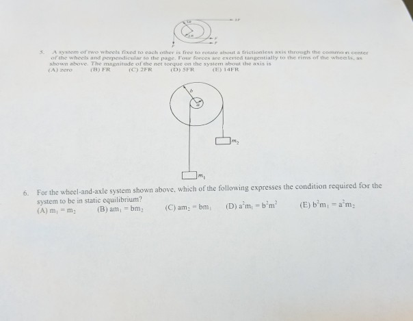 Solved AP Physies C Multiple Choice Practice Rotation | Chegg.com