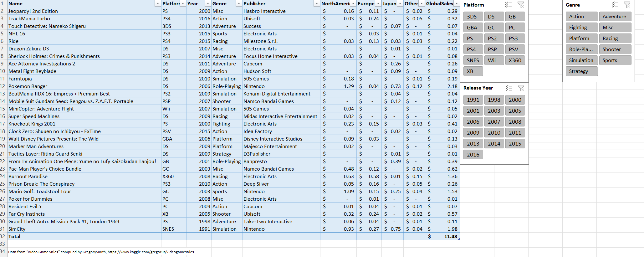 Solved When I type the formula on step 11 I get #VALUE! I am | Chegg.com