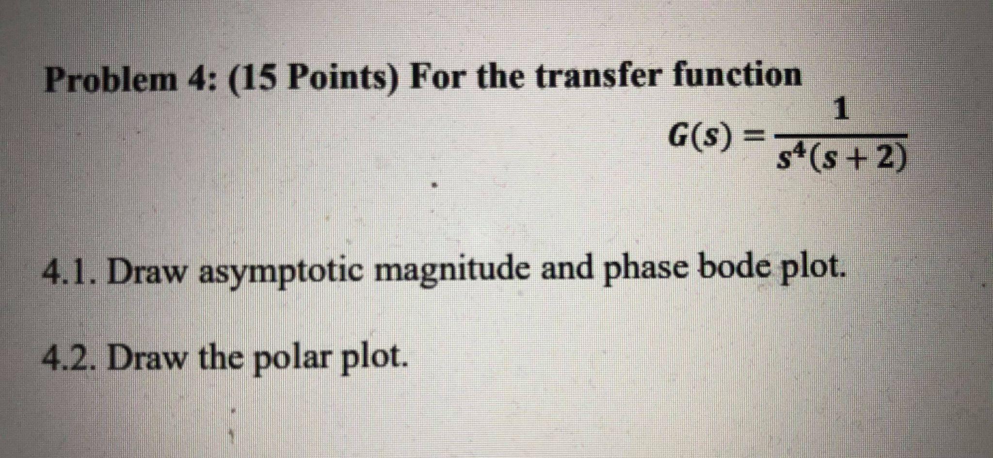 Solved Problem 4: (15 Points) For the transfer function 1 | Chegg.com