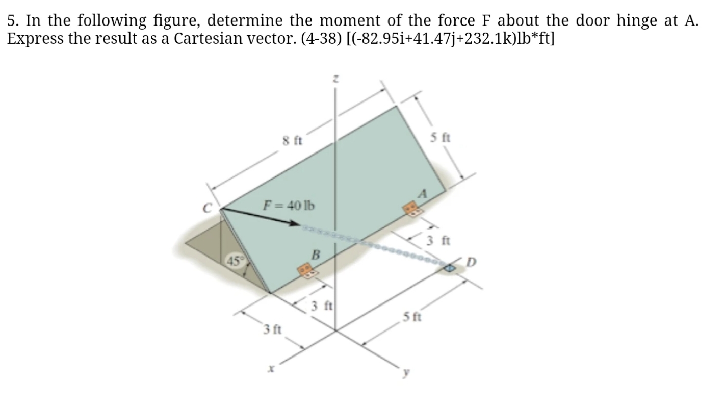 Solved In the following figure, determine the moment of the | Chegg.com
