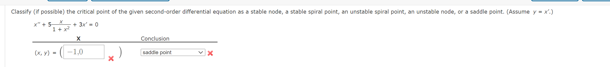 Solved Classify (if possible) the critical point of the | Chegg.com