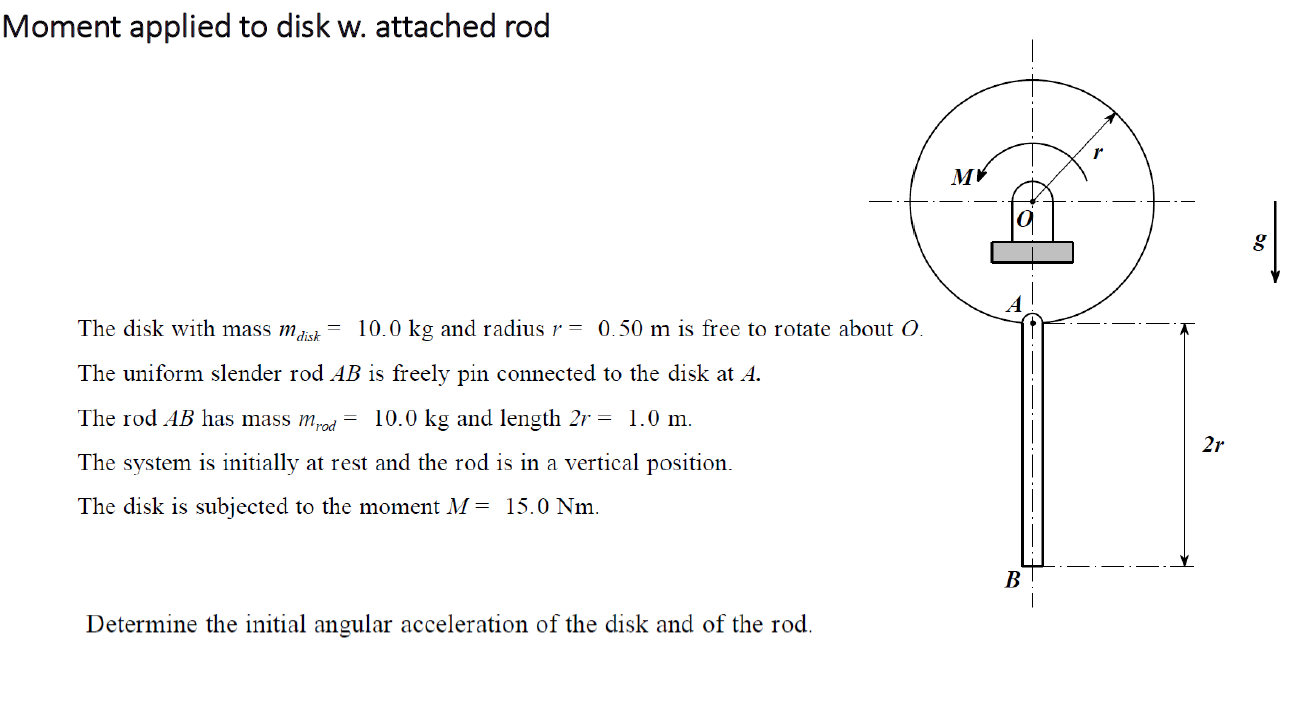 Solved Moment applied to disk w. attached rod The disk with | Chegg.com
