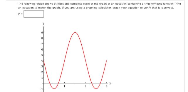 Solved The following graph shows at least one complete cycle | Chegg.com