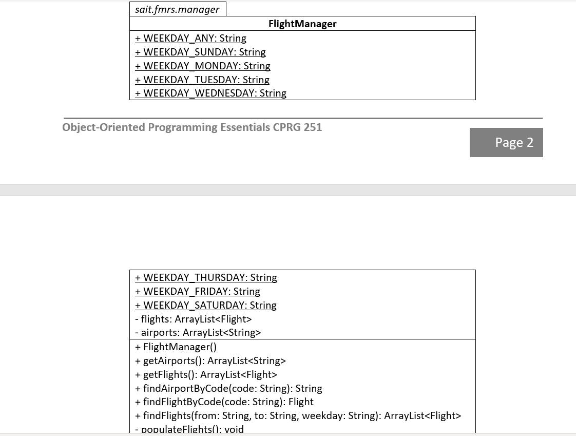 Solved Problem A travel agency is looking to implement a | Chegg.com
