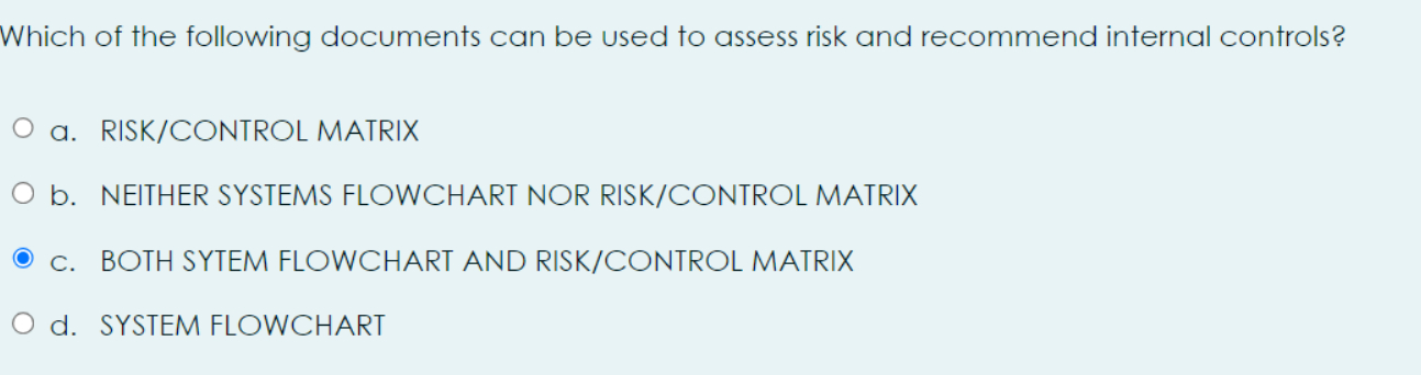 Solved Which of the following documents can be used to | Chegg.com