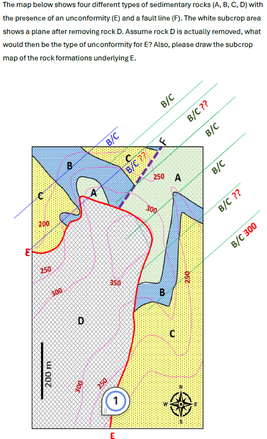 Solved The map below shows four different types of | Chegg.com