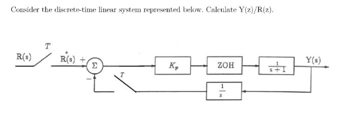 Solved Consider the discrete-time linear system represented | Chegg.com