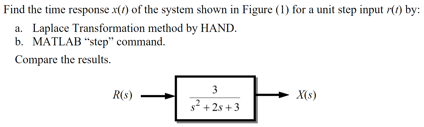 Solved Find the time response x(i) of the system shown in | Chegg.com