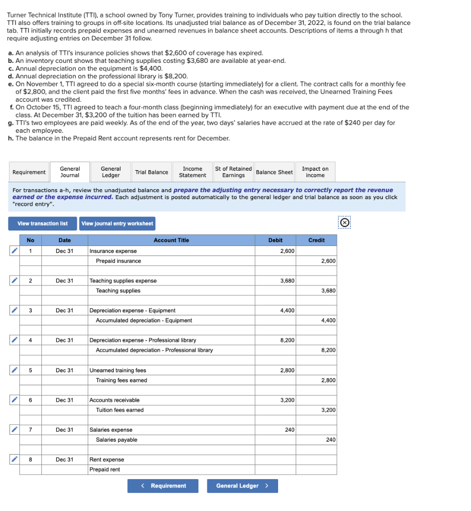 Turner Technical Institute (TTI), a school owned by | Chegg.com