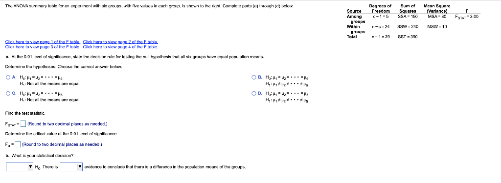 Solved The ANOVA Sur mary lable for an experiment with six | Chegg.com