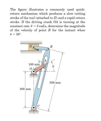 Solved The figure illustrates a commonly used quickreturn | Chegg.com