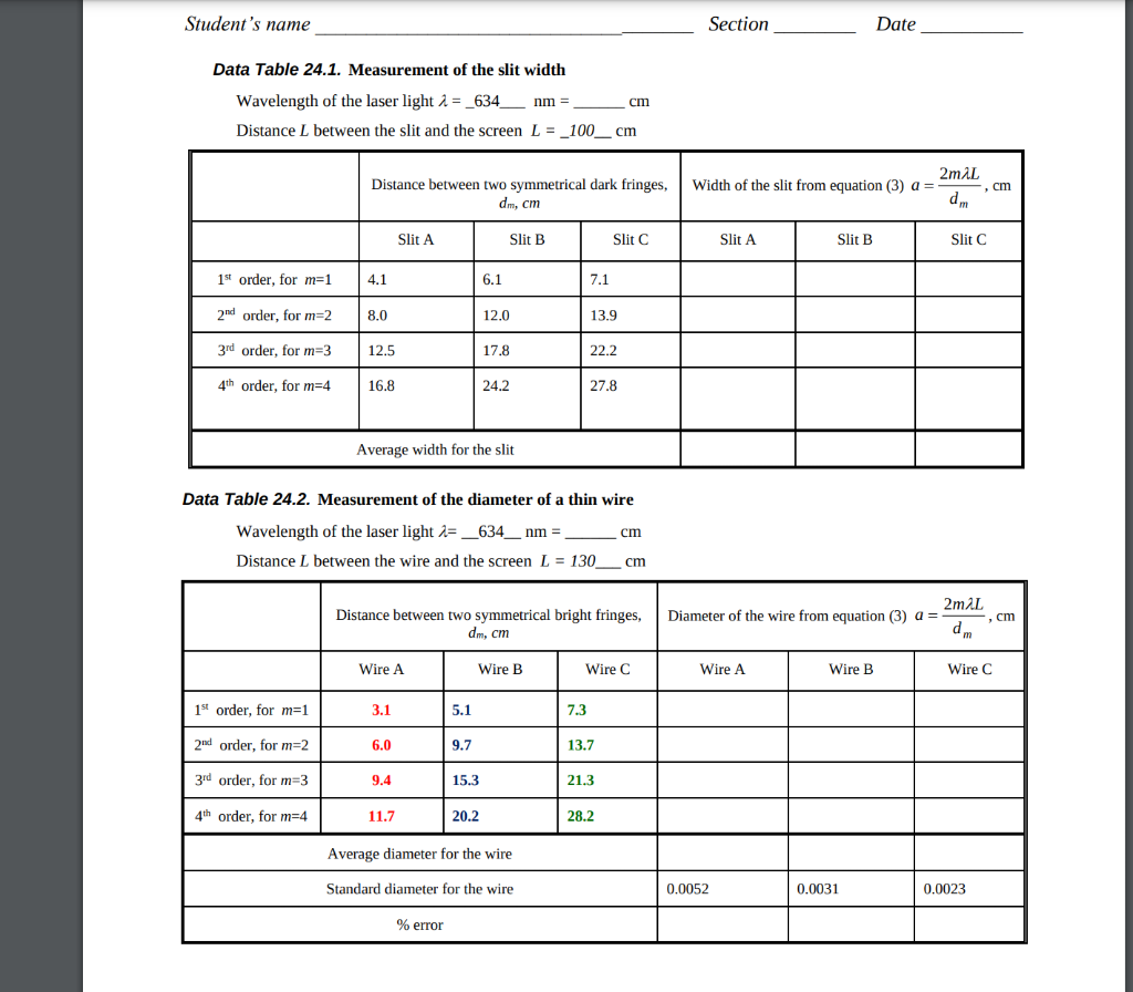 Solved Student's name Section Date Data Table 24.1. | Chegg.com