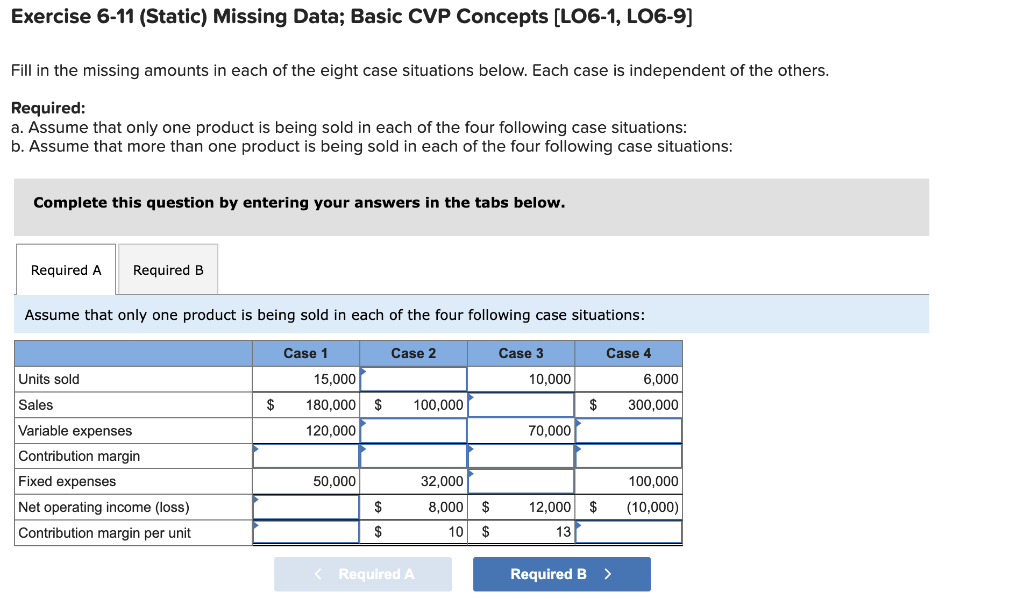 Solved Exercise 6-11 (Static) Missing Data; Basic CVP | Chegg.com Solved Exercise 6-11 (Static) Missing Data; Basic CVP | Chegg.com