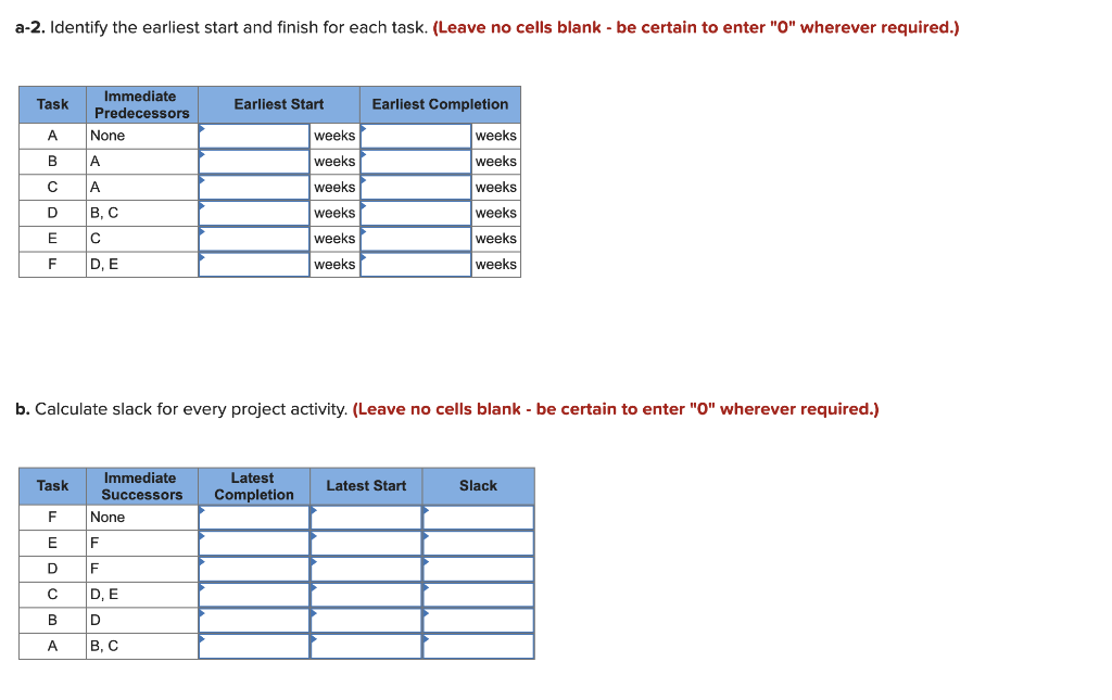 Solved TaskB 7 weeks TaskD 6 weeks Task A 1 week Task F 2 | Chegg.com