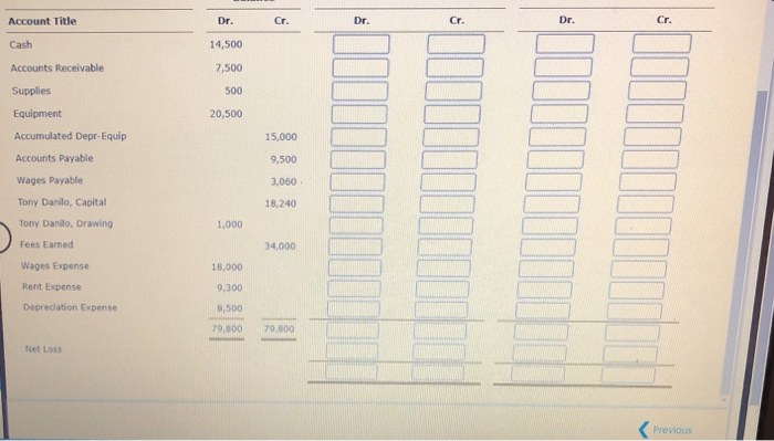 Solved Complete the following end-of-period spreadsheet for | Chegg.com