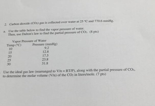 Solved 2 Carbon dioxide (COz) gas is collected over water at | Chegg.com