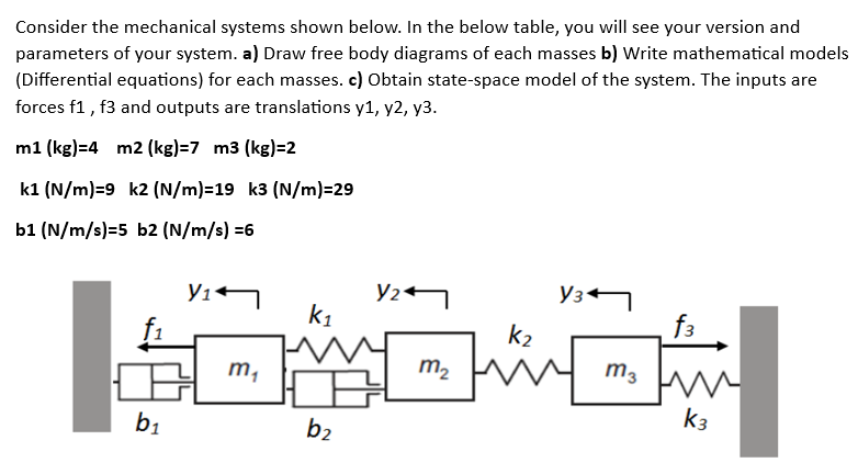 Solved Consider the mechanical systems shown below. In the | Chegg.com