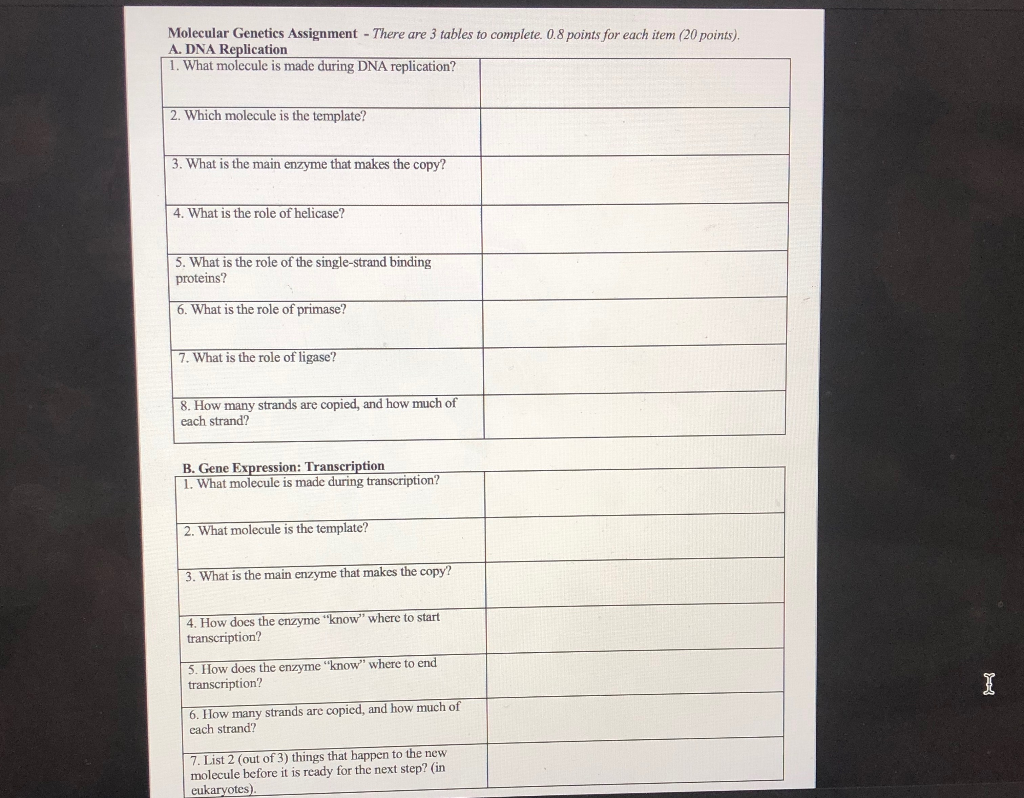 Solved Molecular Genetics Assignment - There are 3 tables to | Chegg.com