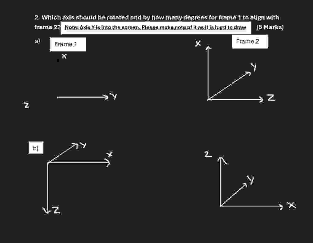 Which axis should be rotated and by how many degrees | Chegg.com