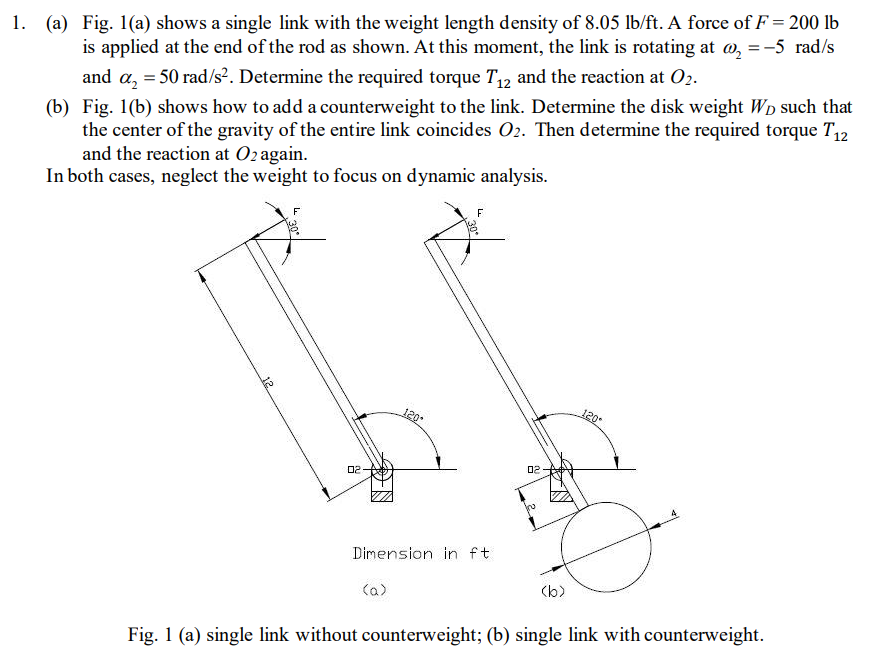 Solved 1. (a) Fig. 1(a) shows a single link with the weight | Chegg.com