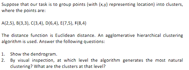 Solved Suppose that our task is to group points (with (x,y) | Chegg.com