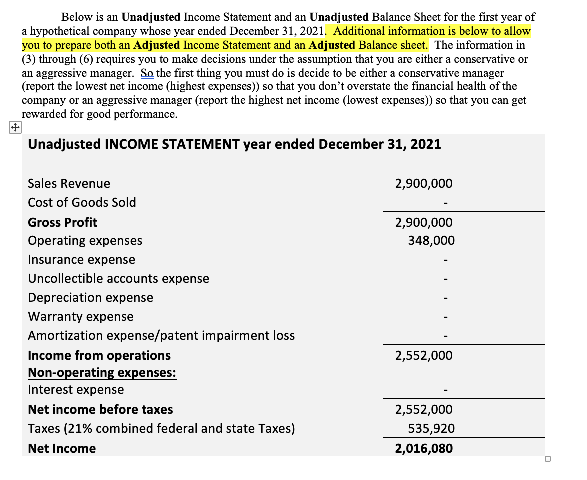 Below is an Unadjusted Income Statement and an | Chegg.com