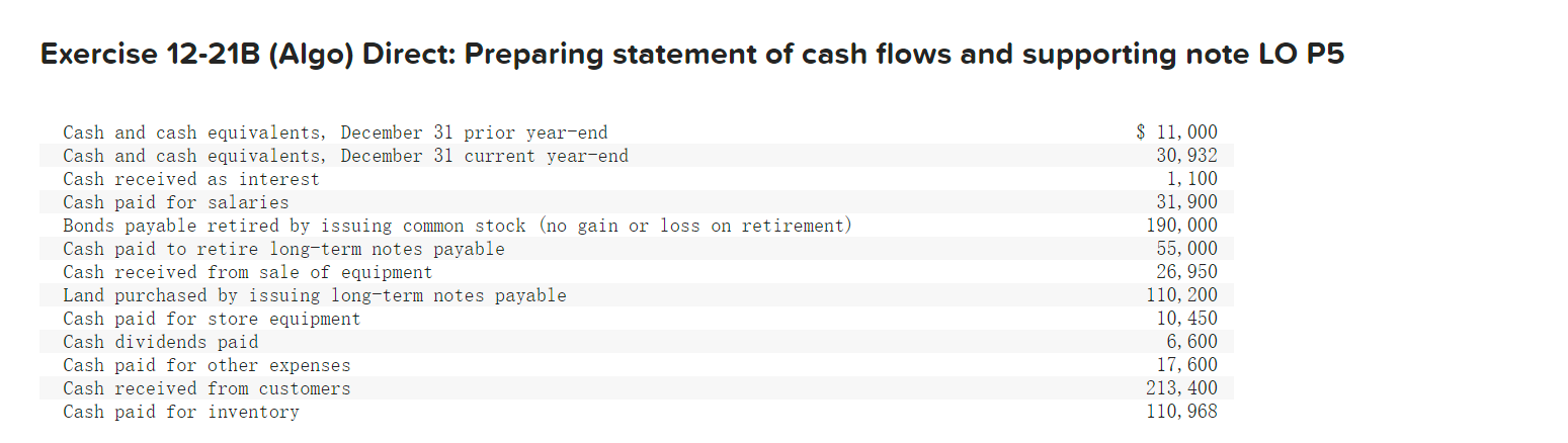 Solved Exercise 12-21B (Algo) Direct: Preparing statement of | Chegg.com