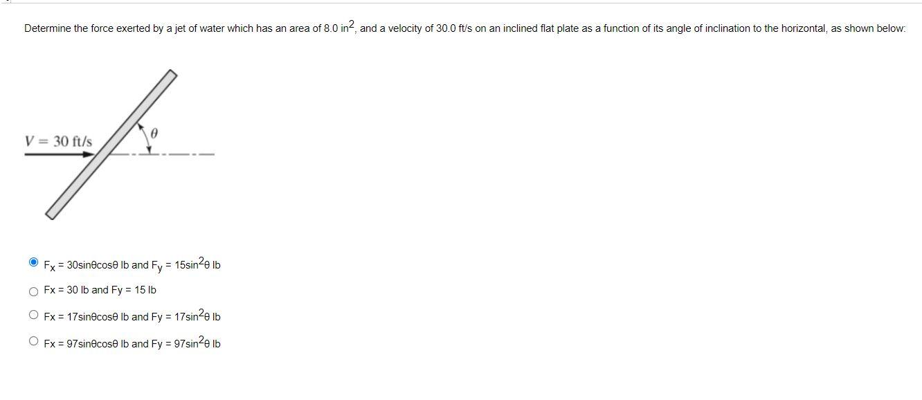 Solved Determine The Force Exerted By A Jet Of Water Which