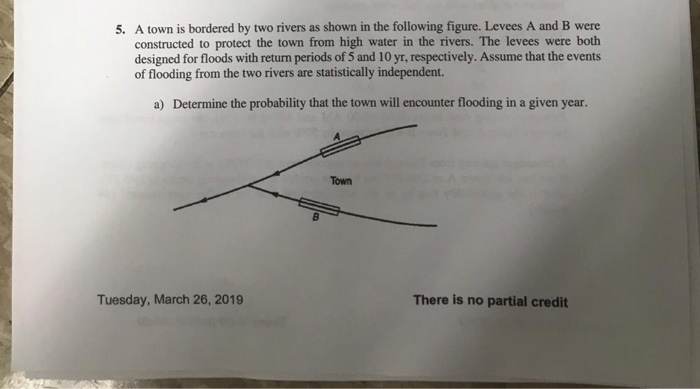 Solved A town is bordered by two rivers as shown in the | Chegg.com