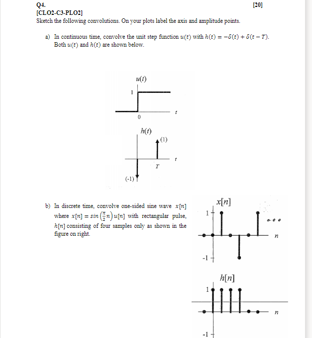 Solved Q4. [20] [CLO2-C3-PLO2] Sketch the following | Chegg.com