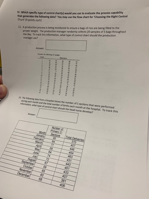 Solved that generates the following data? You may use the | Chegg.com