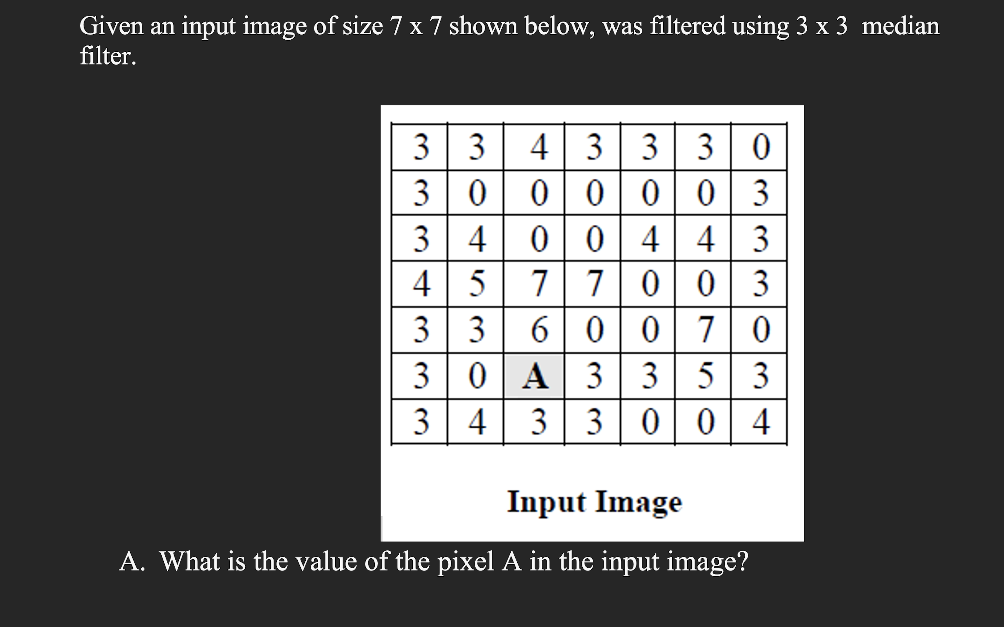 Solved Given an input image of size 7 ﻿x 7 ﻿shown below, was | Chegg.com