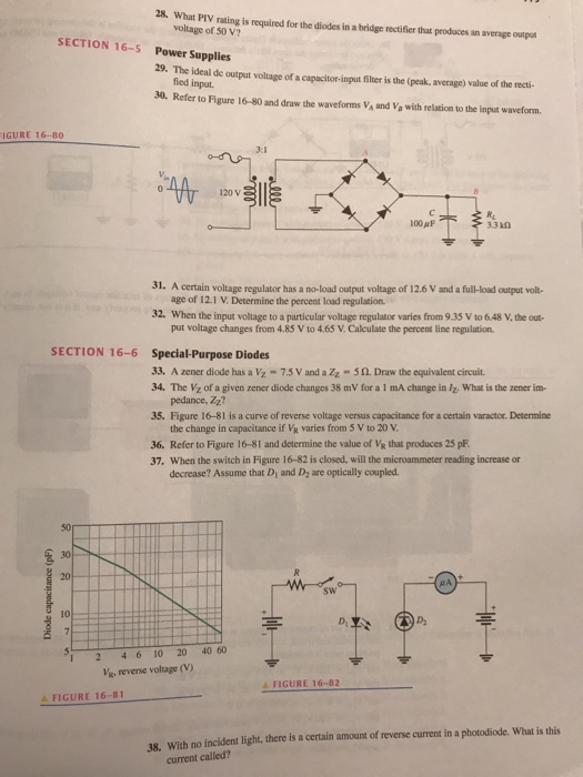 Solved 28. What PIV rating is required for the diodes in a | Chegg.com