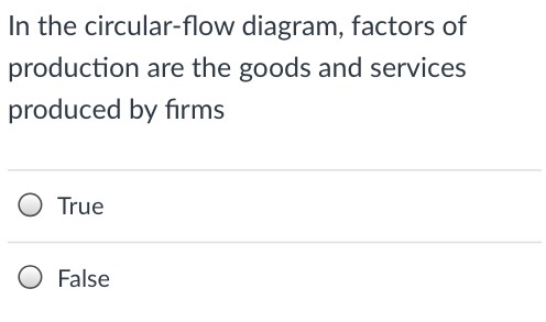 Solved Efficiency is illustrated by O both the production | Chegg.com