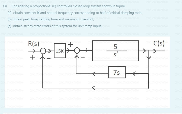 Solved (3) Considering a proportional (P) controlled closed | Chegg.com