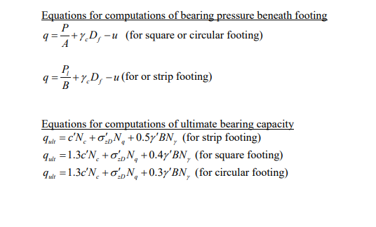 Solved Equations for computations of bearing pressure | Chegg.com