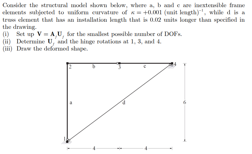 Solved Consider the structural model shown below, where a,b | Chegg.com