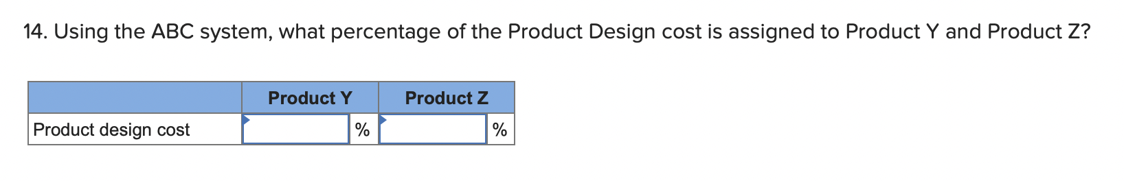 Solved Hickory Company manufactures two products-14,000 | Chegg.com