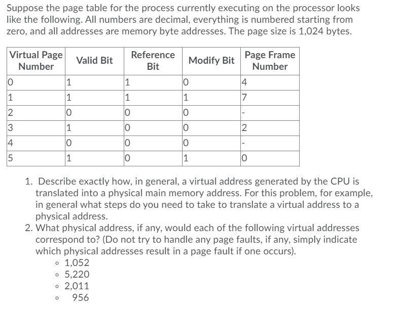Solved Suppose the page table for the process currently | Chegg.com
