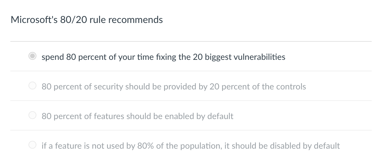 Solved Microsoft's 80/20 rule recommends spend 80 percent of | Chegg.com