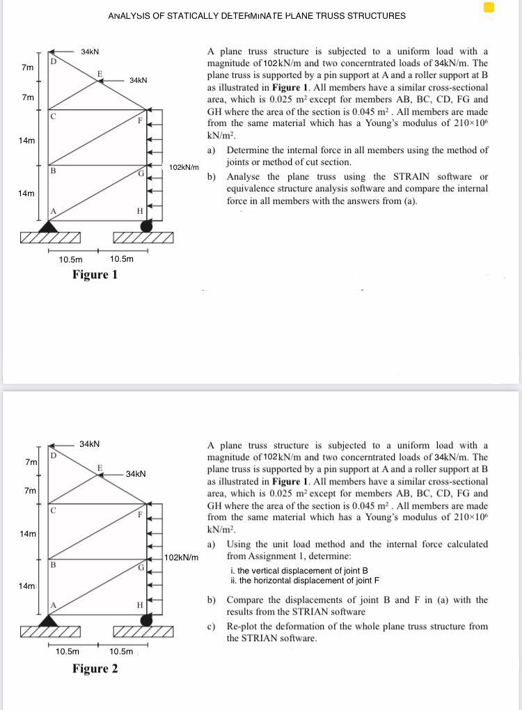 Solved - ANALYSIS OF STATICALLY DETERMINATE PLANE TRUSS | Chegg.com
