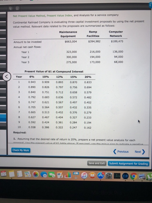 Solved Net Present Value Method, Present Value Index, and | Chegg.com